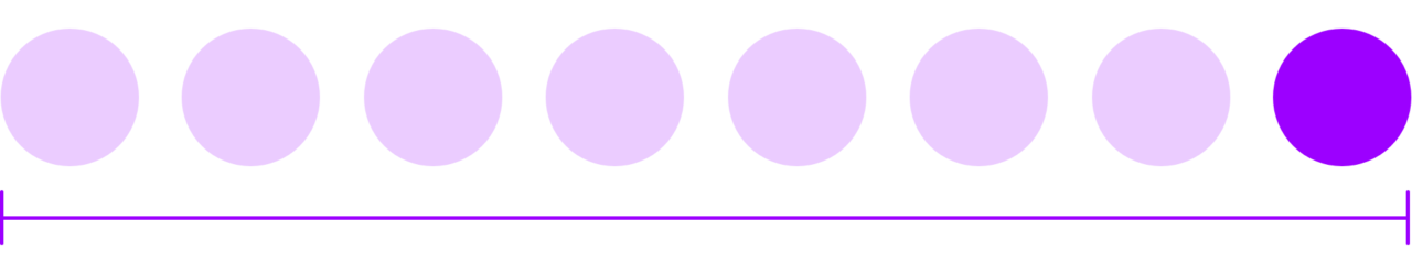 03 Easing | User Interface Animations